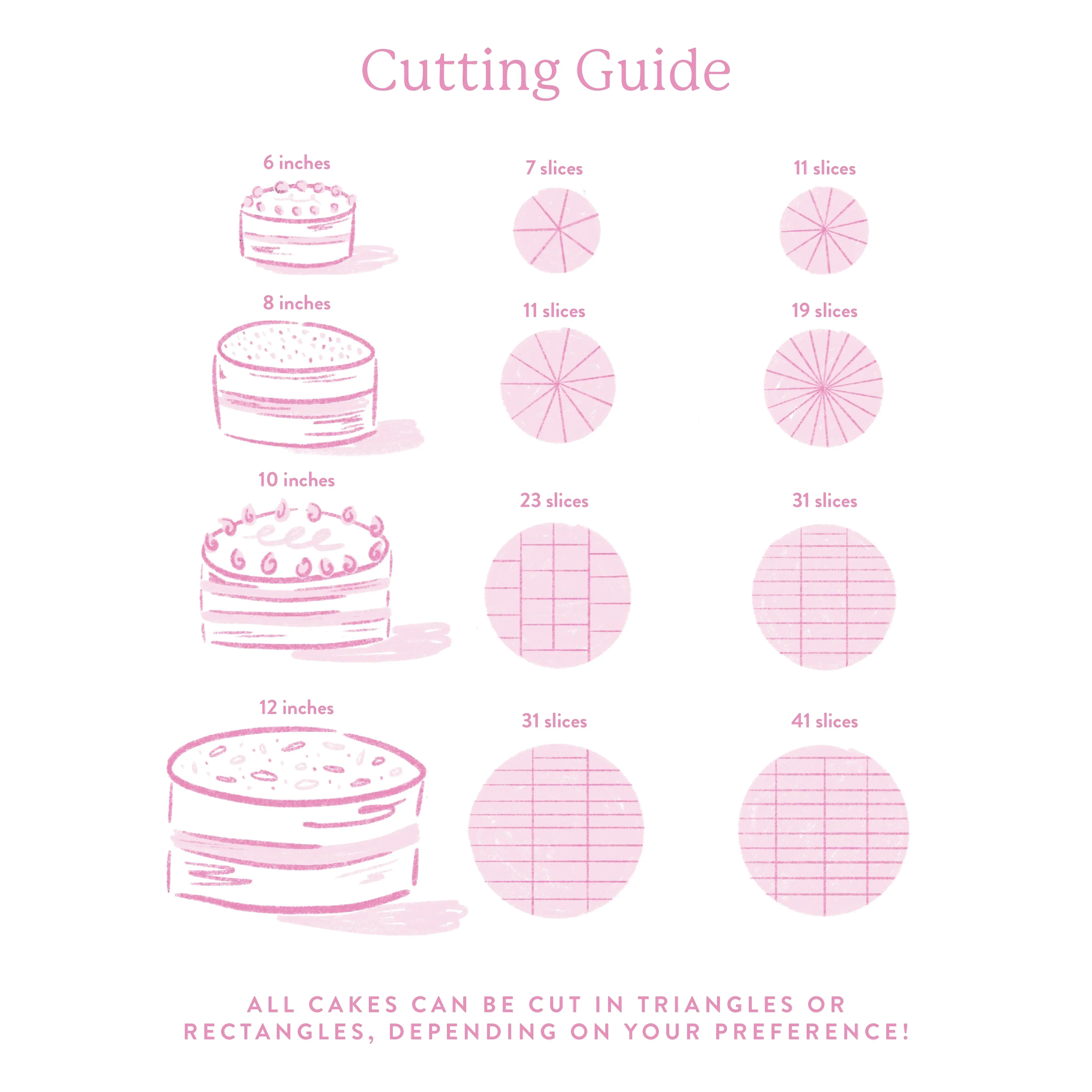 Wedding cake servings chart 60 photos - Astyledwedding.com